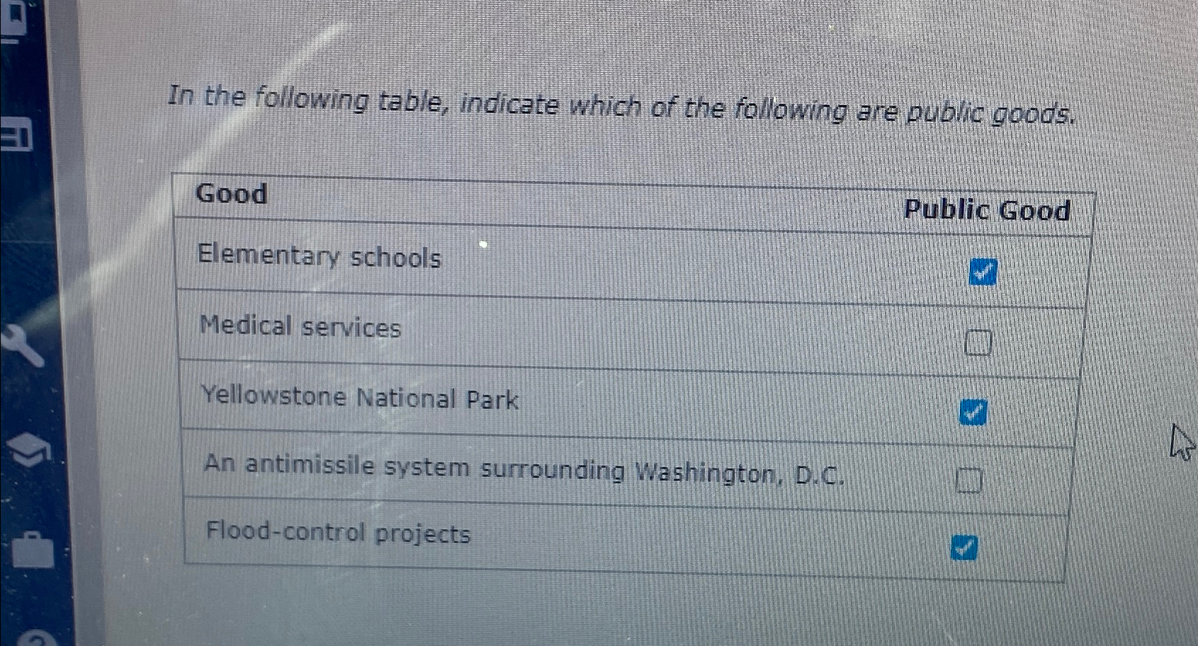 Solved In the following table, indicate which of the | Chegg.com