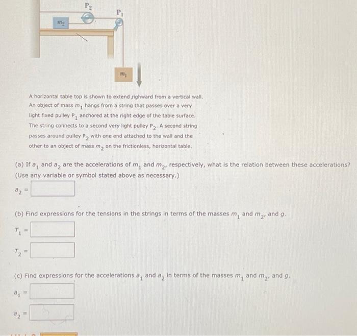 Solved A horizontal table top is shown to extend fighward | Chegg.com
