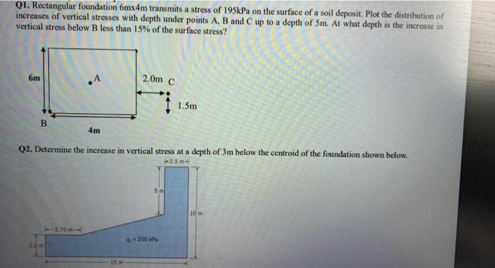 Solved Q1. Rectangular foundation 6mx4m transmits a stress | Chegg.com