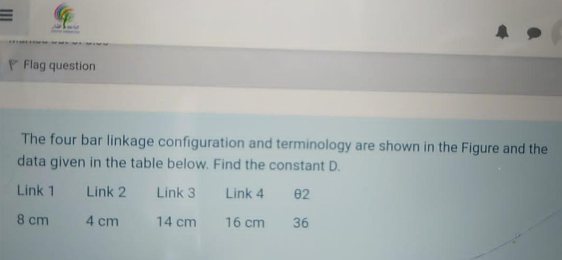 P Flag question The four bar linkage configuration | Chegg.com