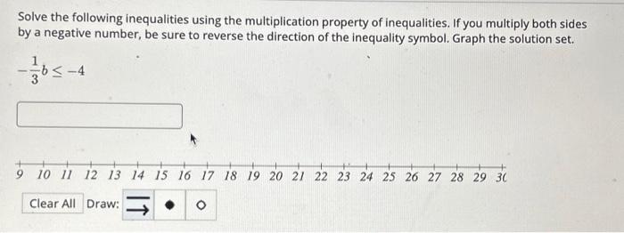 Solved Solve the following inequalities using the | Chegg.com