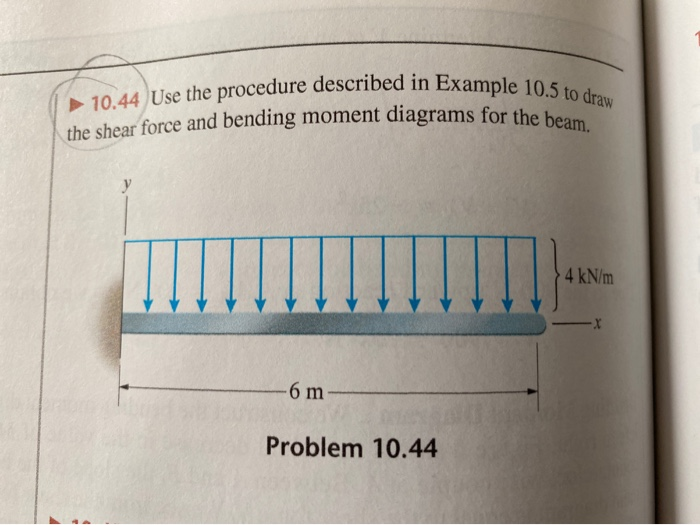 Solved le 10.5 to draw 10.44 Use the procedure described in | Chegg.com