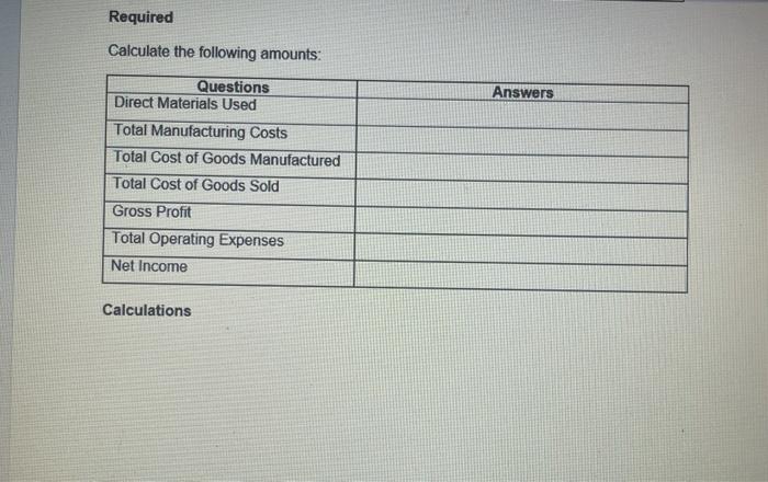 Solved Required Calculate the following amounts: Required | Chegg.com