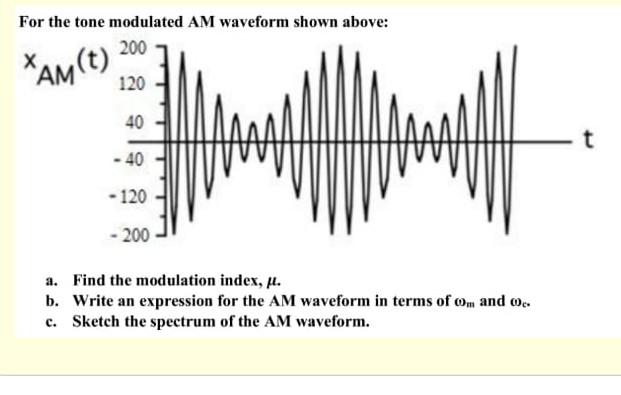Solved For the tone modulated AM waveform shown above: 200 х | Chegg.com