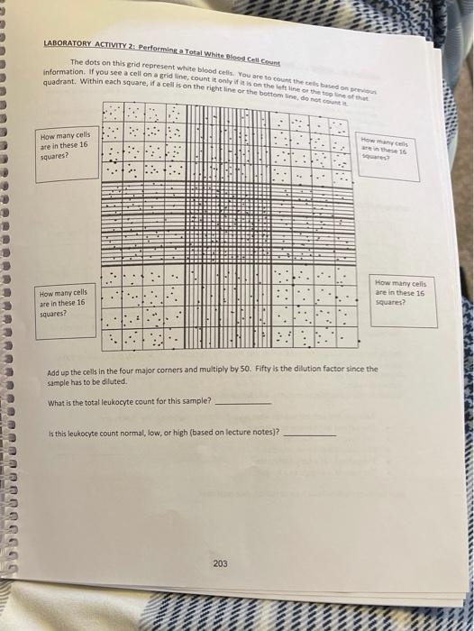 Solved LABORATORY ACTIVITY 2: Performing a Total White Blog | Chegg.com