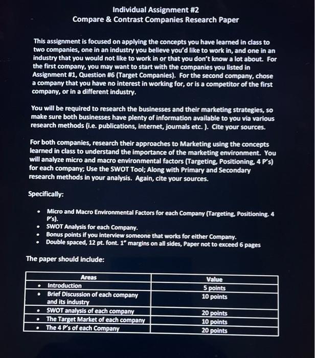Solved Compare \& Contrast Companies Research Paper This | Chegg.com