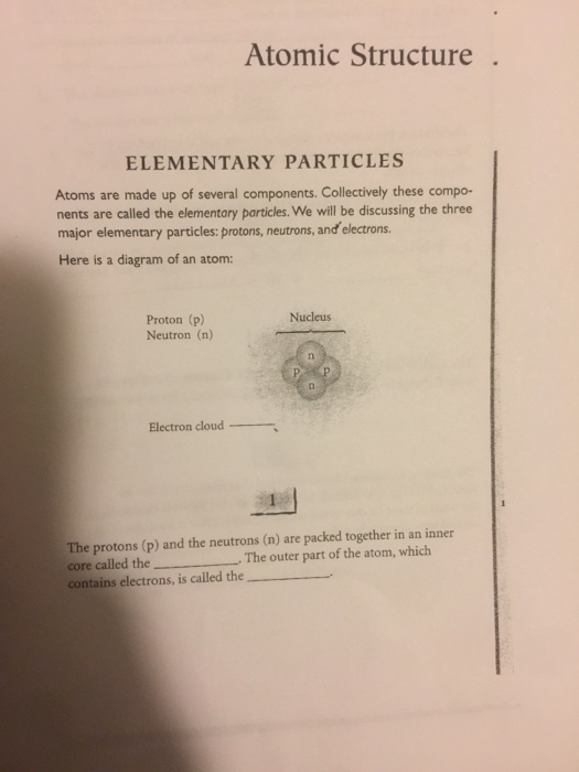 Solved Atomic Structure ELEMENTARY PARTICLES Atoms are made | Chegg.com