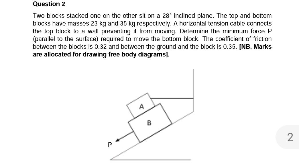 Solved Question 2 Two blocks stacked one on the other sit on | Chegg.com