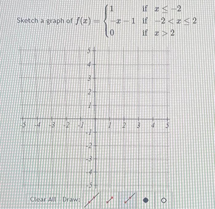 Solved help i do not understand how to graph. the bottom is | Chegg.com