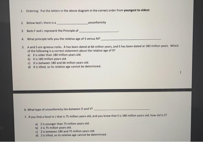 Solved GEO 1013 - Investigation 8 Worksheet Relative Dating | Chegg.com