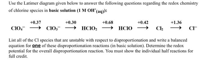 Solved Use the Latimer diagram given below to answer the | Chegg.com
