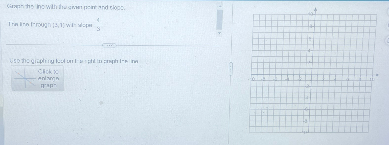 Solved Graph the line with the given point and slope.The | Chegg.com