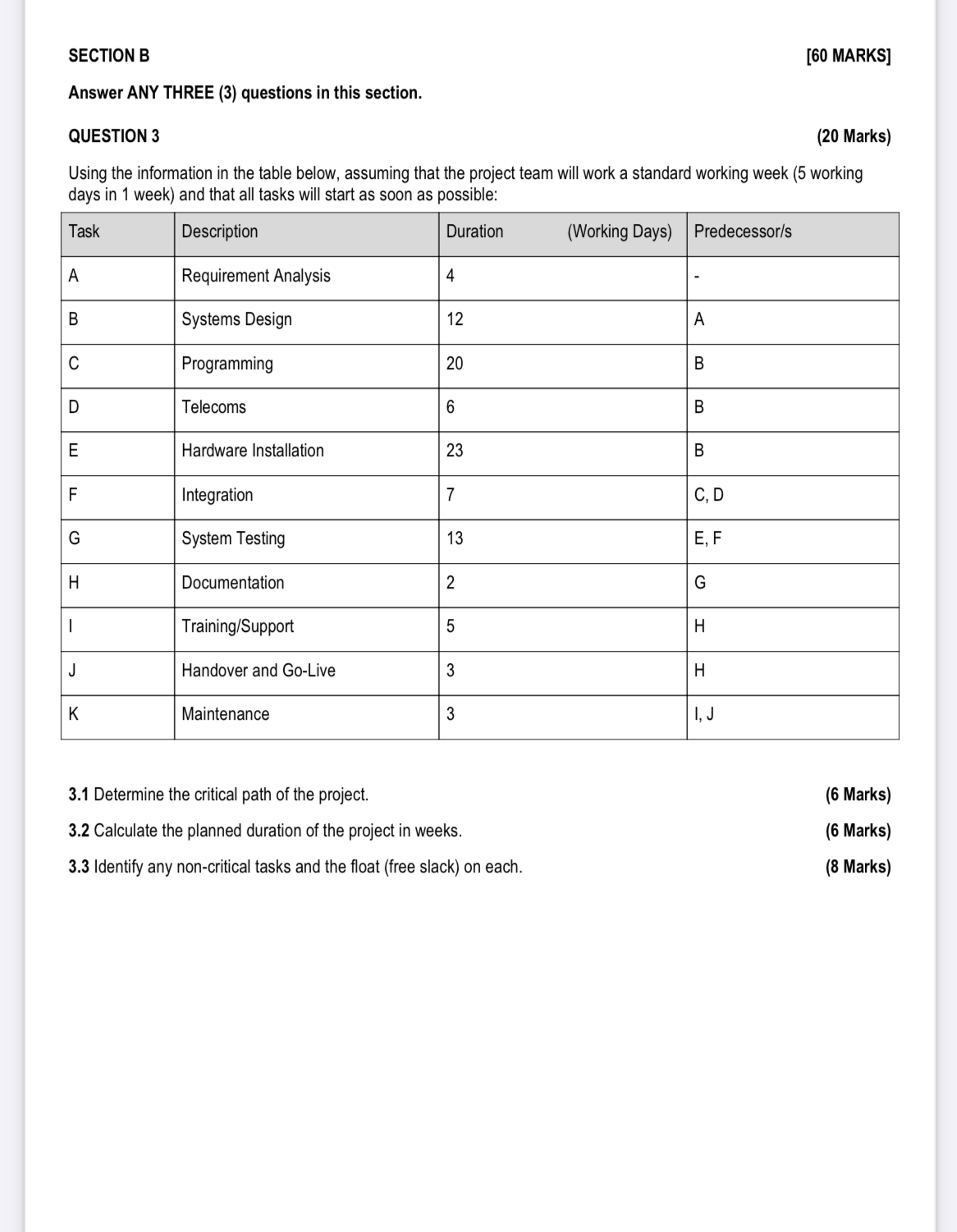 Solved SECTION B[60 ﻿MARKS]Answer ANY THREE (3) ﻿questions | Chegg.com
