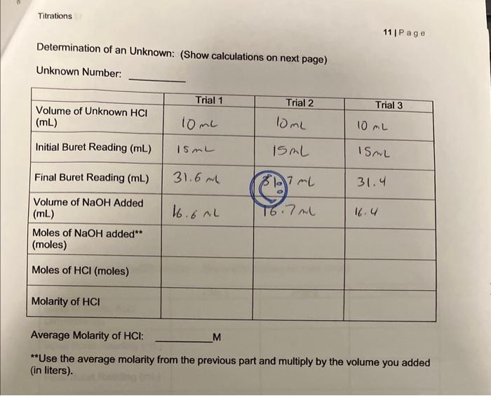Solved Preparation of NaOH Solution: Volume of 1MNaOH used: | Chegg.com