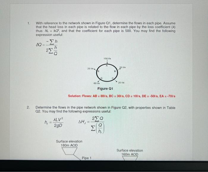 Solved 1. With reference to the network shown in Figure Q1, | Chegg.com