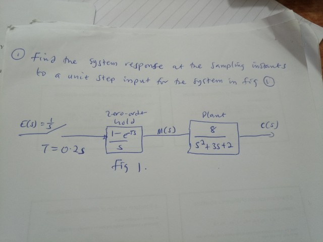 Solved find the system response at the sampling instants to | Chegg.com