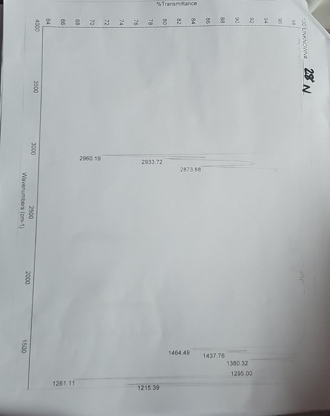 imported file \( 1 0 \longdiv { 1 9 9 7 } \) LR: PTS | Chegg.com