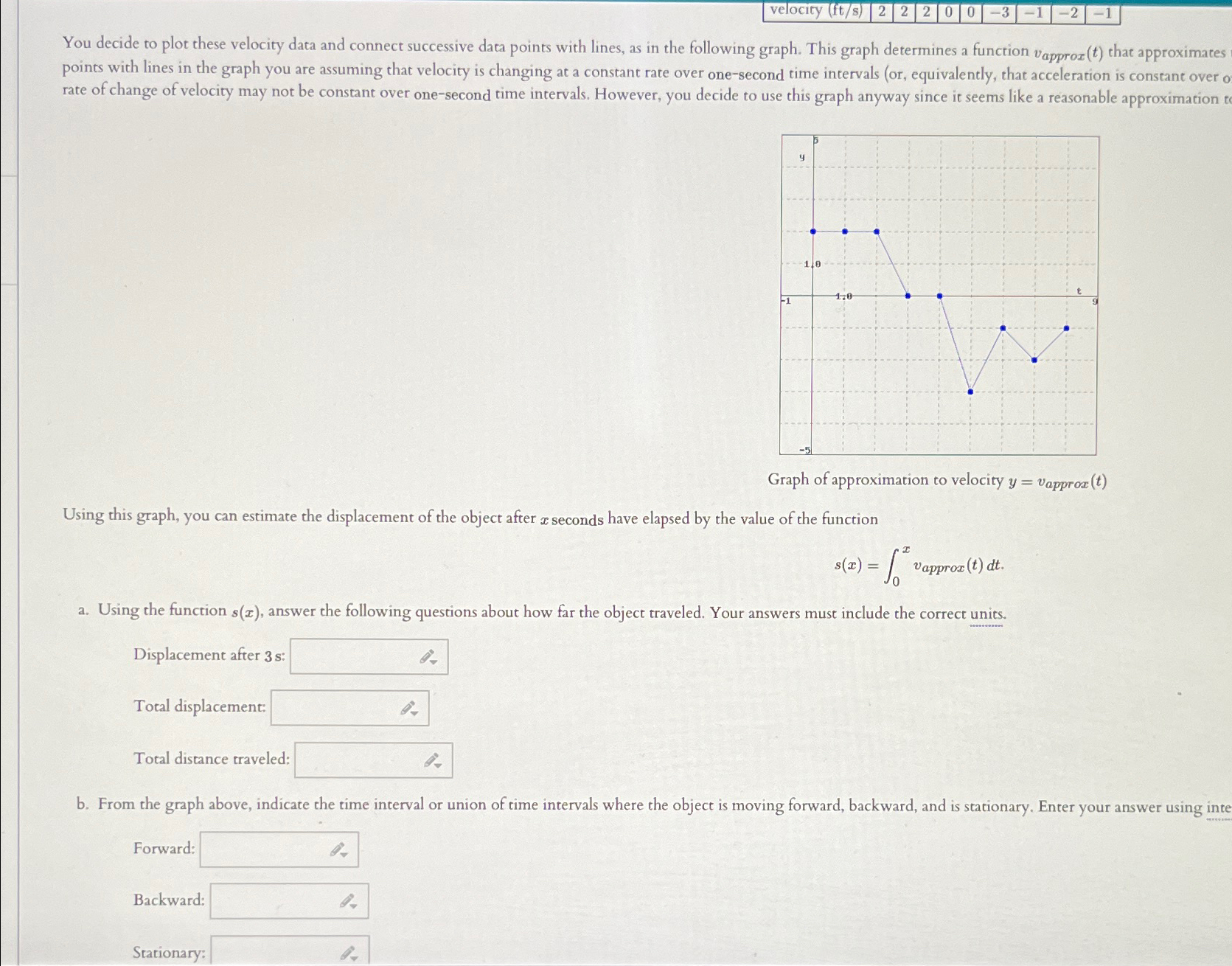 Solved \table[[velocity (fts),2,2,2,0,0,-3,-1,-2,-1]]You | Chegg.com