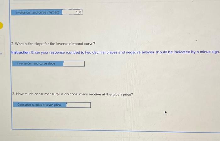 2. What is the slope for the inverse demand curve? | Chegg.com