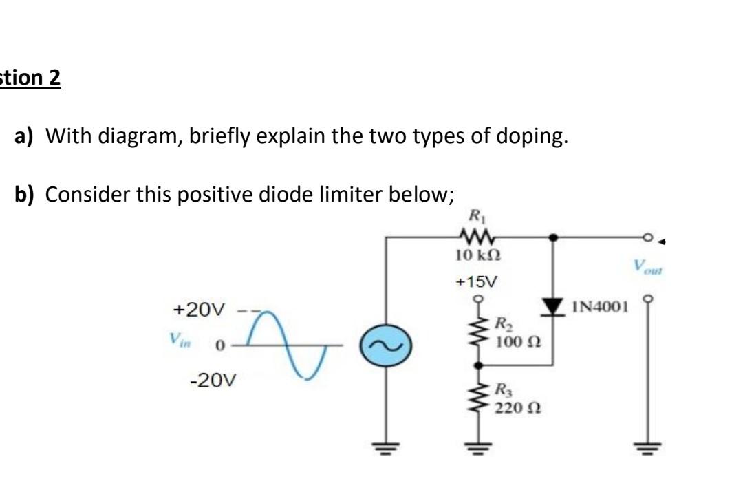 Solved stion 2 a) With diagram, briefly explain the two | Chegg.com