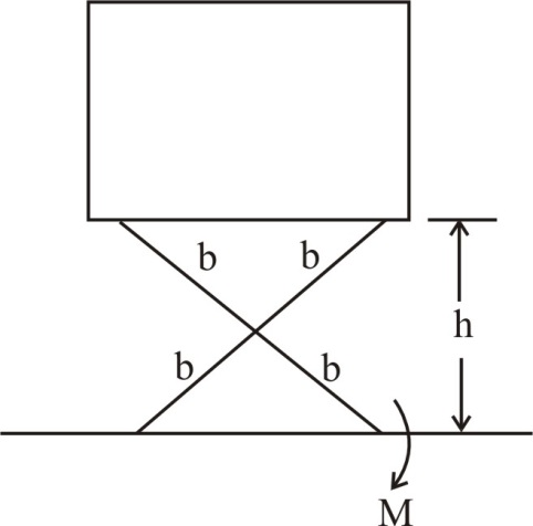 Solved: Chapter 6 Problem 153P Solution | Engineering Mechanics 7th Edition | Chegg.com