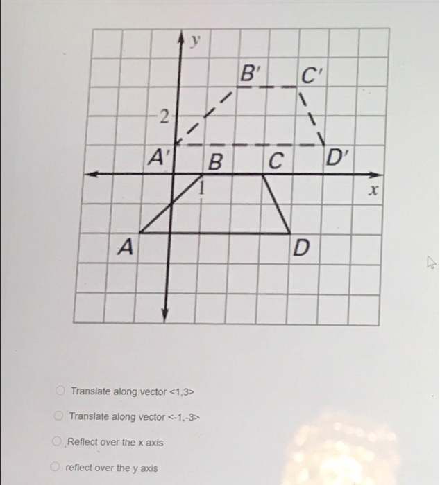 Solved y B. C 1 2 A B с D' A D Translate along vector | Chegg.com