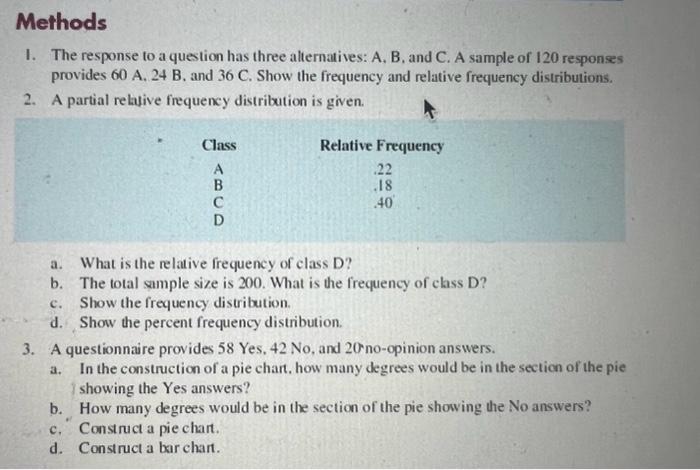 Solved Methods I. The response to a question has three | Chegg.com