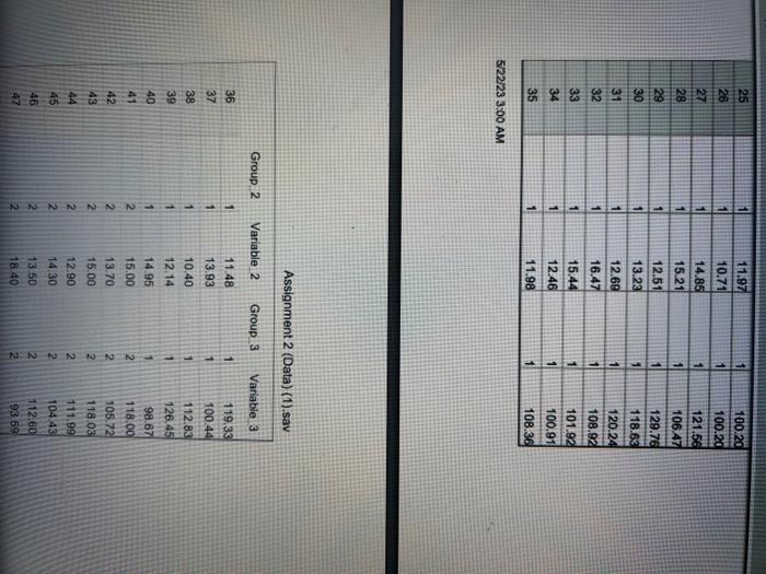 Solved Q1. Use the FREQUENCIES option in SPSS to analyze the | Chegg.com