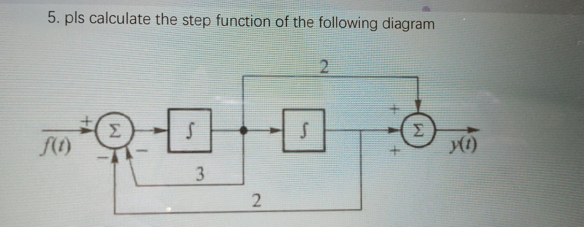 Solved 5. pls calculate the step function of the following | Chegg.com