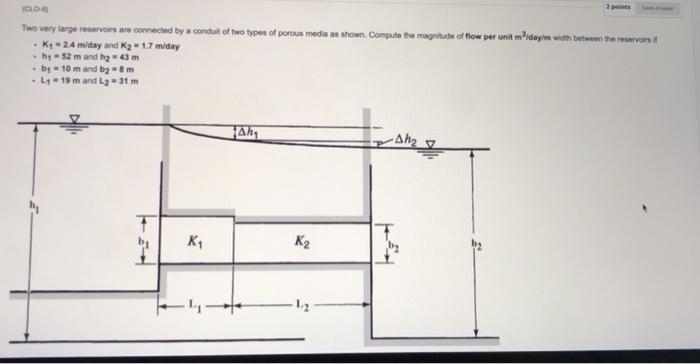 Solved 2 points CLO- Two very large reservoirs are connected | Chegg.com