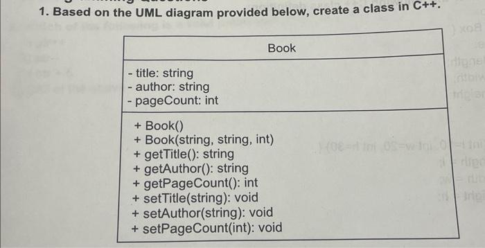 Solved 1. Based on the UML diagram provided below, create a | Chegg.com