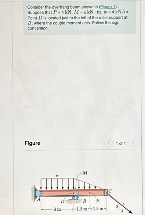 Solved Consider the overhang beam shown in (Figure 1). | Chegg.com