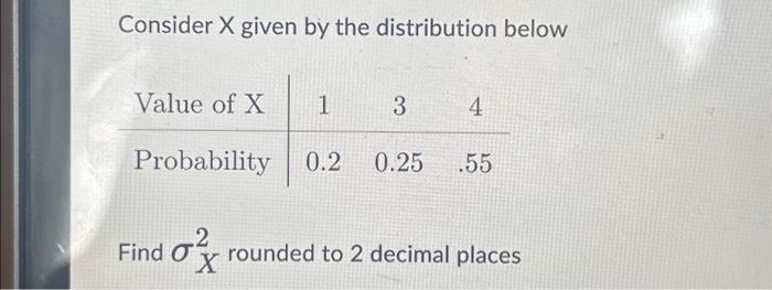 Solved Consider X given by the distribution below Value of X | Chegg.com