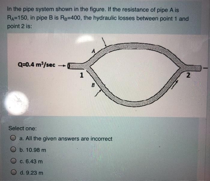 Solved In the pipe system shown in the figure. If the | Chegg.com