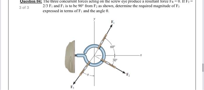 Solved Question 01: If θ=30∘ and T=6kN, determine the | Chegg.com