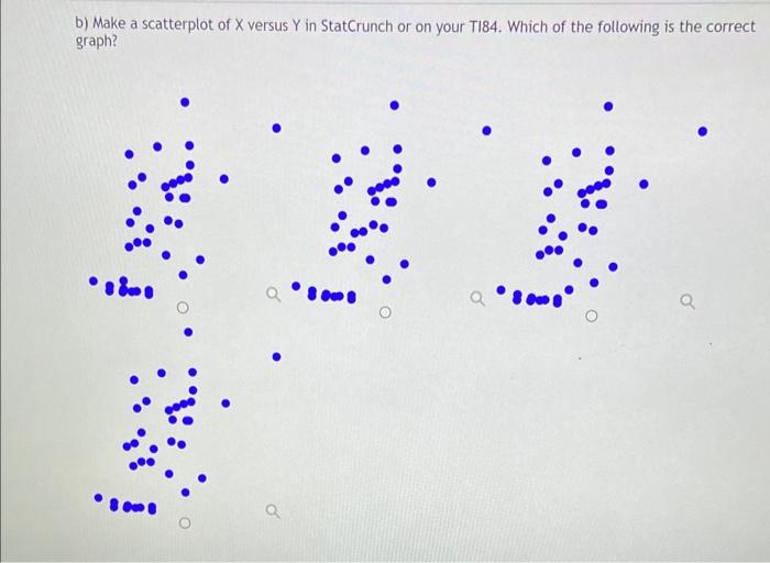 Solved Homework for Section 10.1 Progress saved Score: | Chegg.com