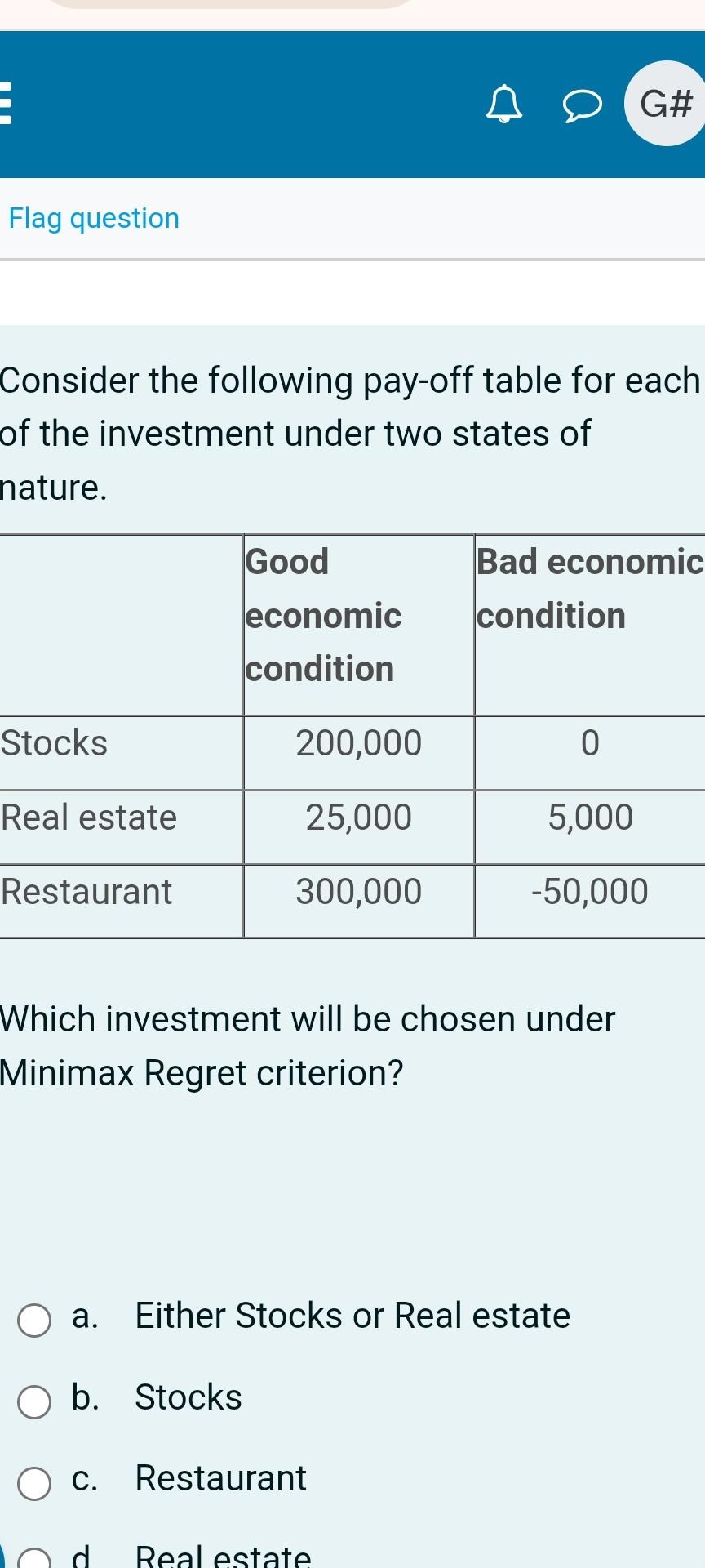 Solved Consider the following pay-off table for each of the | Chegg.com