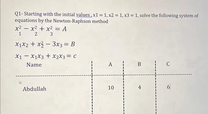 Solved Q1- Starting with the initial values, x1=1,x2=1,x3=1, | Chegg.com