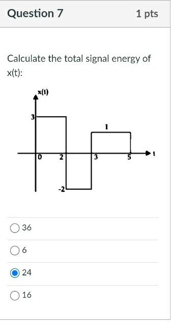 Solved Calculate the total signal energy of x(t) : 36 6 24 | Chegg.com