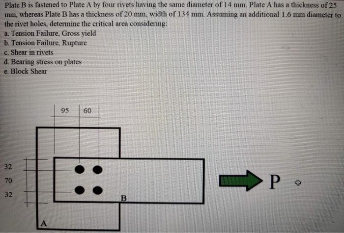Plate B is fastened to Plate A by four rivets having | Chegg.com