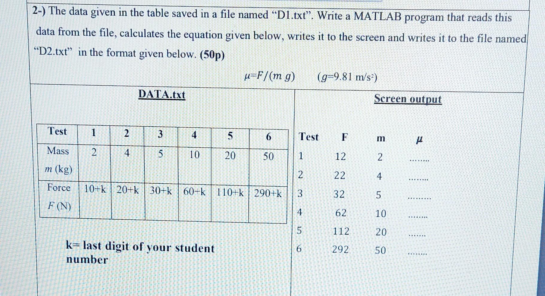 Solved The data given in the table saved in a file | Chegg.com