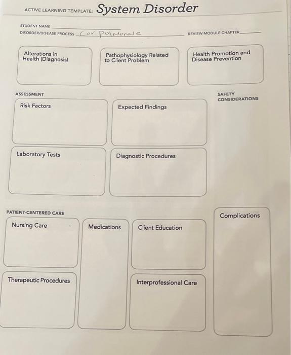 Solved active learning template System Disorder STUDENT NAME | Chegg.com