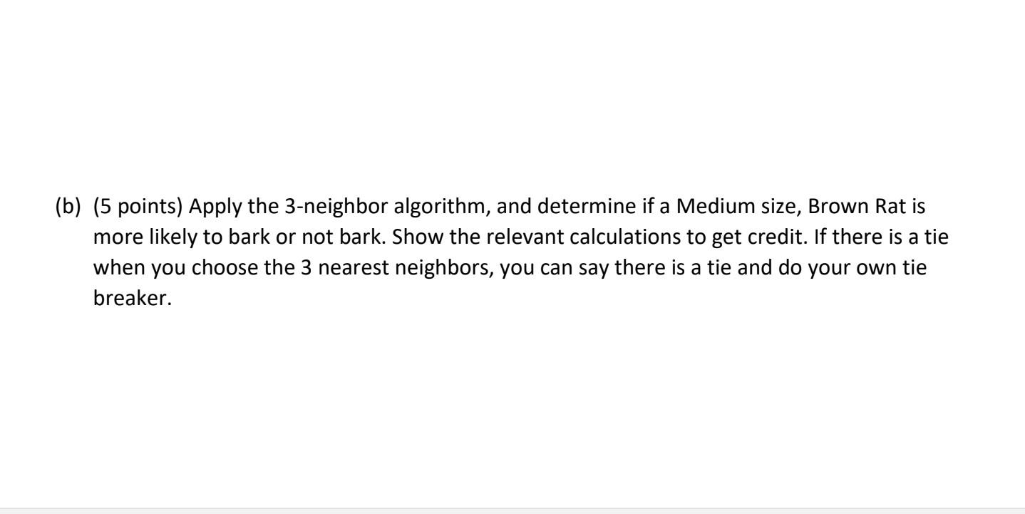 Solved 9. (15 points) Consider the data given below: (a) (10 | Chegg.com