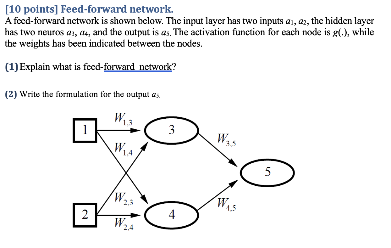 Solved Feed-forward network.A feed-forward network is shown | Chegg.com