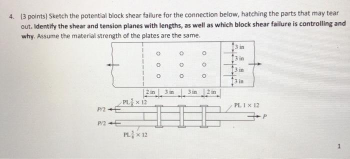 Solved 4. (3 points) Sketch the potential block shear | Chegg.com