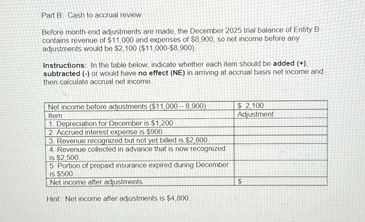 Solved Part B: Cash to accrual review.Before month-end | Chegg.com Solved Part B: Cash to accrual review.Before month-end | Chegg.com