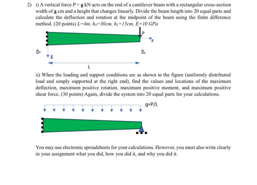 Solved i) ﻿A vertical force P=akN acts on the end of a | Chegg.com