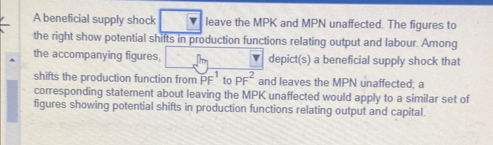 Solved A beneficial supply shock leave the MPK and MPN | Chegg.com