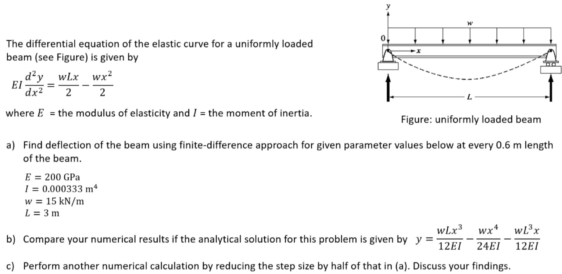 Solved The differential equation of the elastic curve for a | Chegg.com