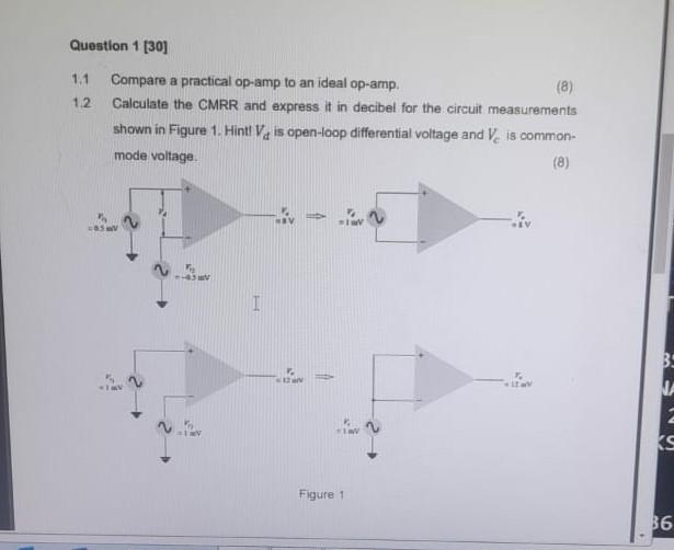 Solved 1.1 Compare a practical op-amp to an ideal op-amp. | Chegg.com
